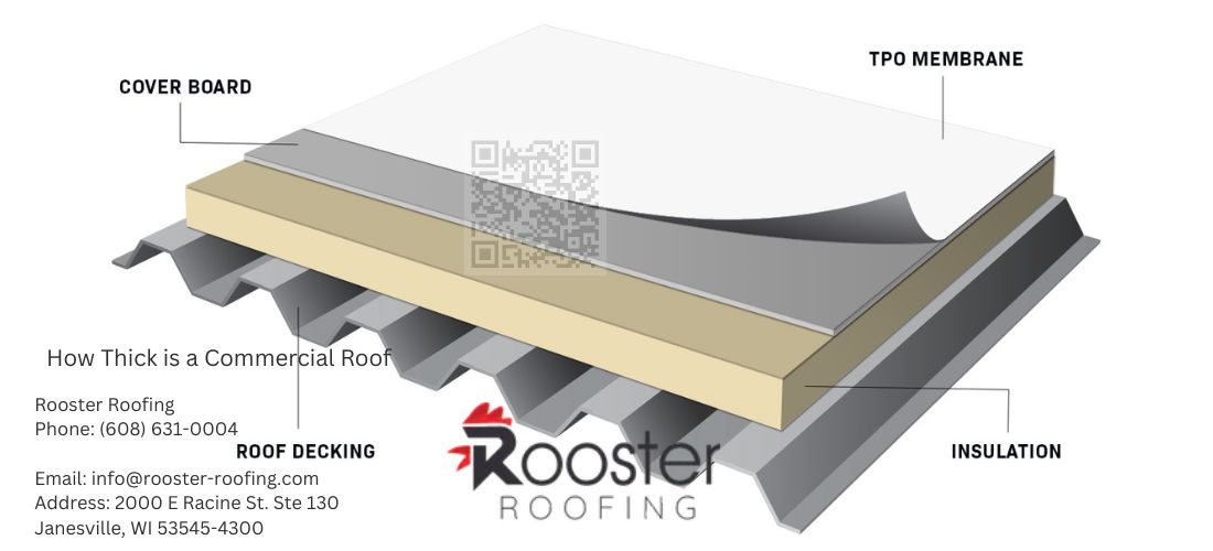 How Thick is a Commercial Roof - Rooster Roofing